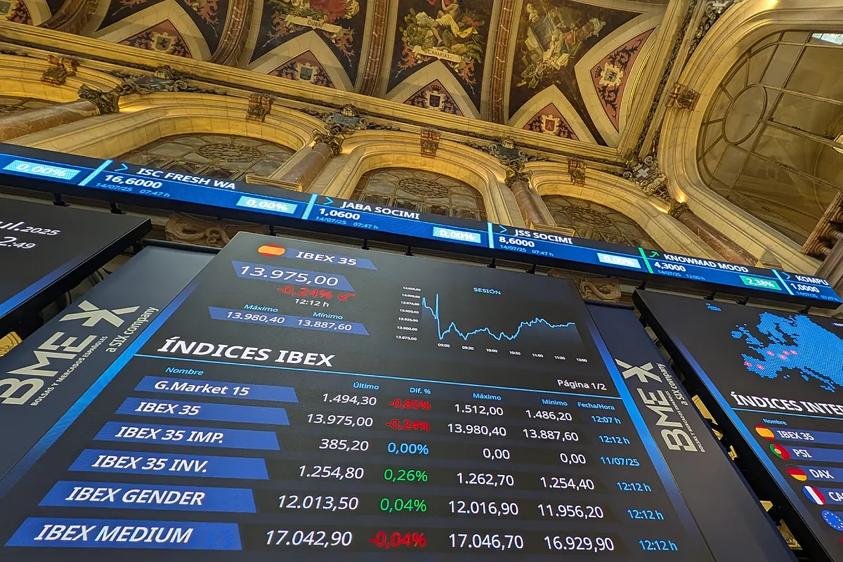 Ibex 35 hoy, La Bolsa en Directo | El Ibex se aproxima al 14.000 con la vista puesta en los ...
