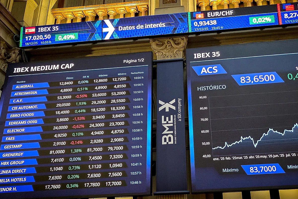 Acciones ADVANCED MICRO DEVICES hoy cotización en tiempo real | EXPANSIÓN