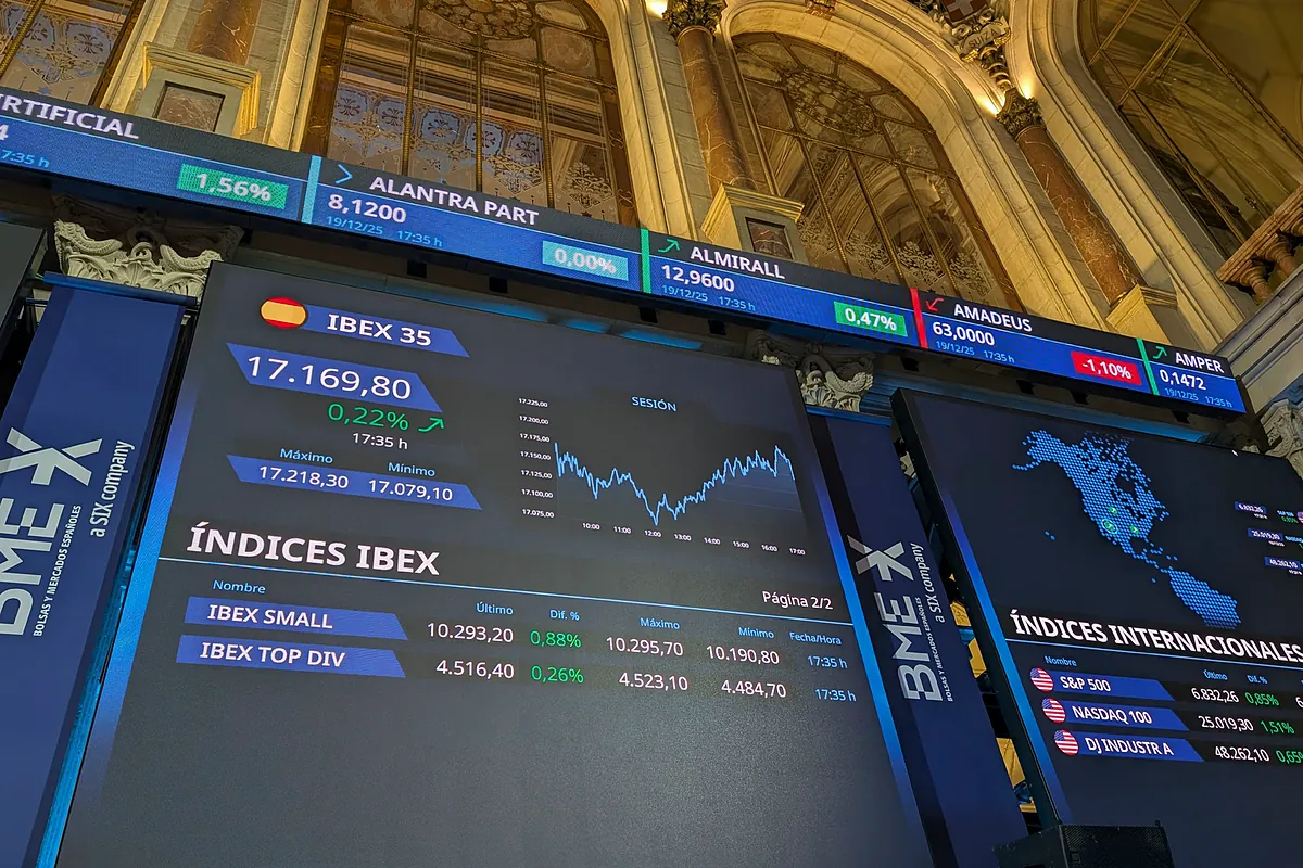 Acciones PANDORA AB hoy cotización en tiempo real | EXPANSIÓN