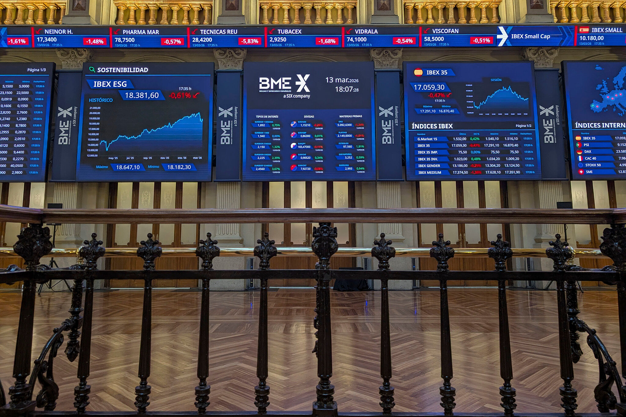 Ibex 35 hoy, la Bolsa en Directo | El Ibex cierra con un alza del 0,18% ...