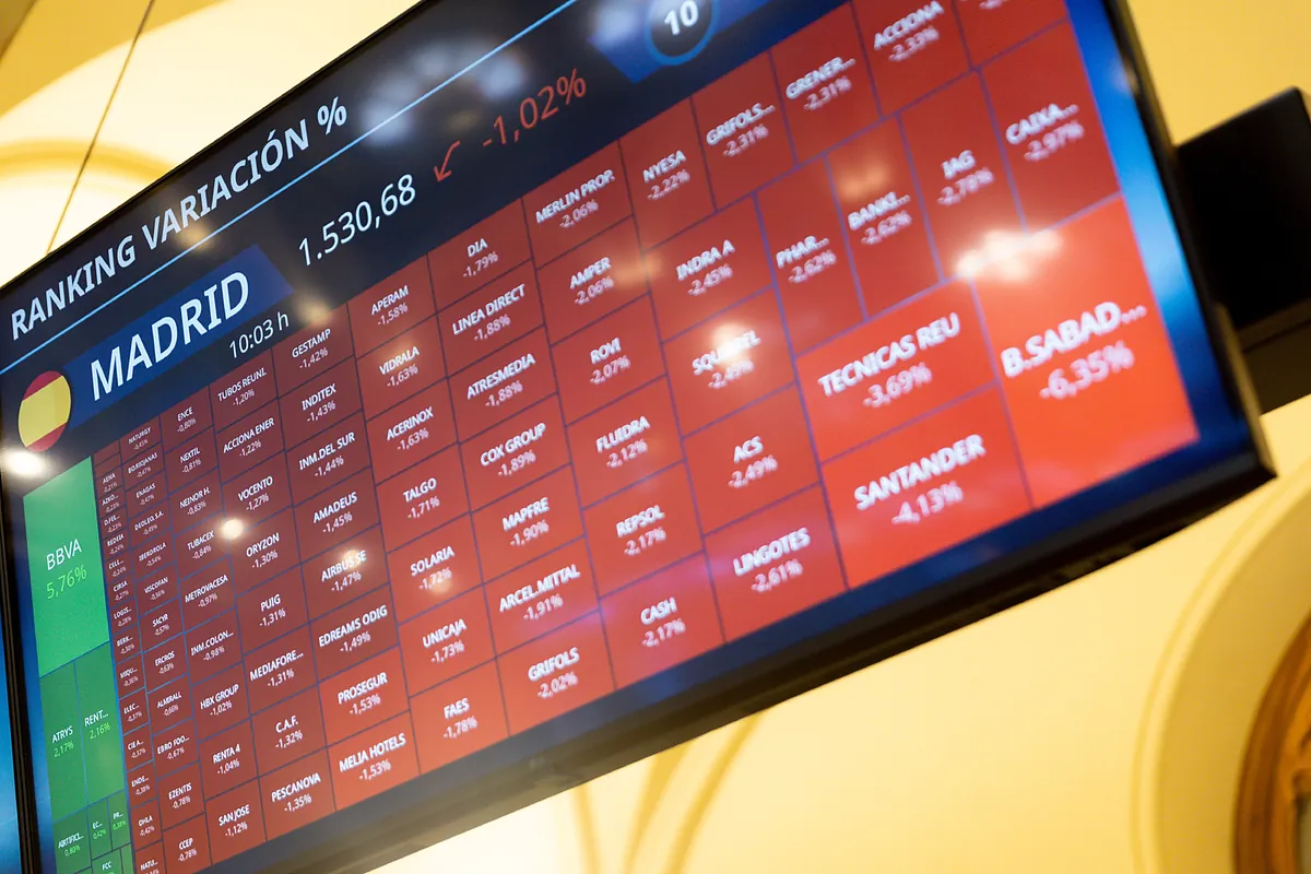 Acciones DIGI INTERNATIONAL hoy cotización en tiempo real | EXPANSIÓN