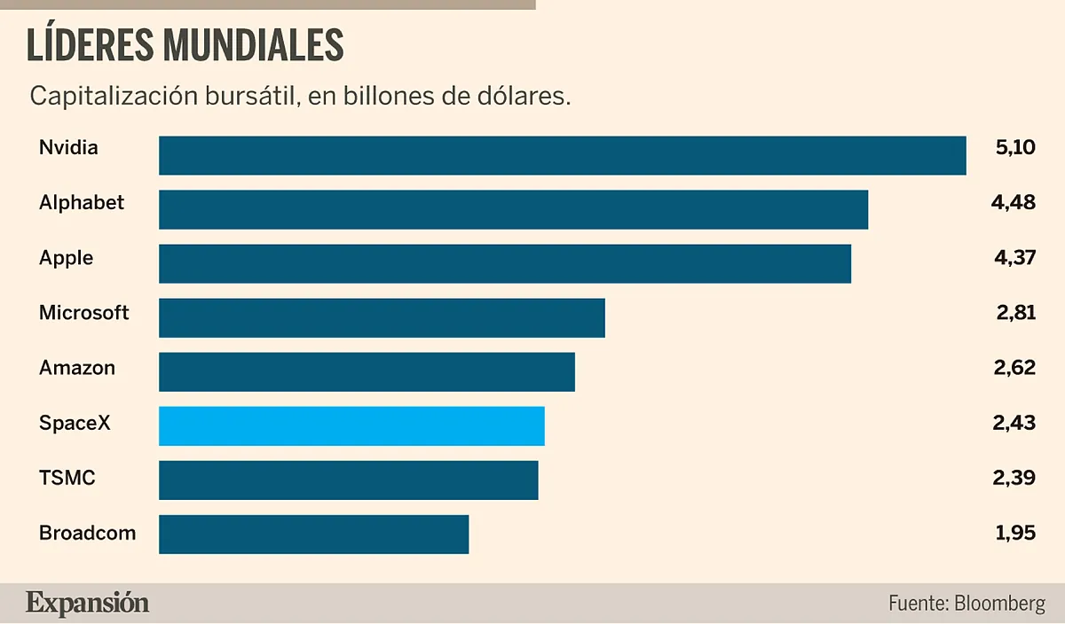 Acciones BMW hoy cotización en tiempo real | EXPANSIÓN