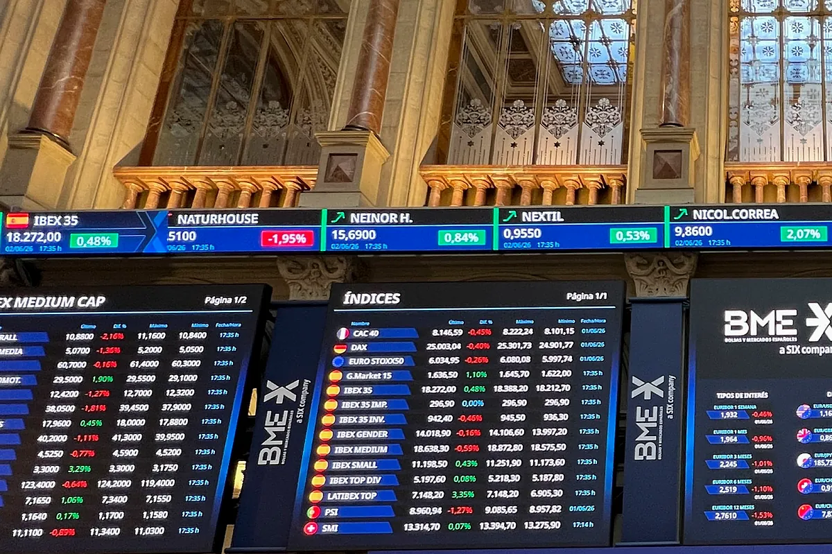 MERVAL hoy cotización en tiempo real | EXPANSIÓN