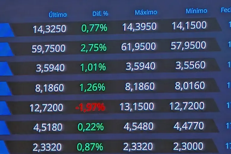 Acciones MYRIAD GENETICS hoy cotización en tiempo real | EXPANSIÓN