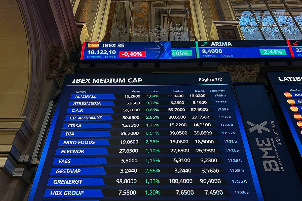 IPC MEX hoy cotización en tiempo real | EXPANSIÓN