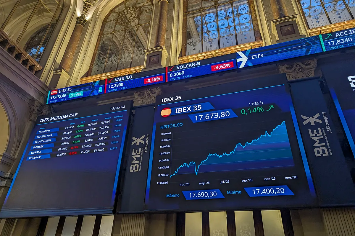 Acciones ITRON hoy cotización en tiempo real | EXPANSIÓN