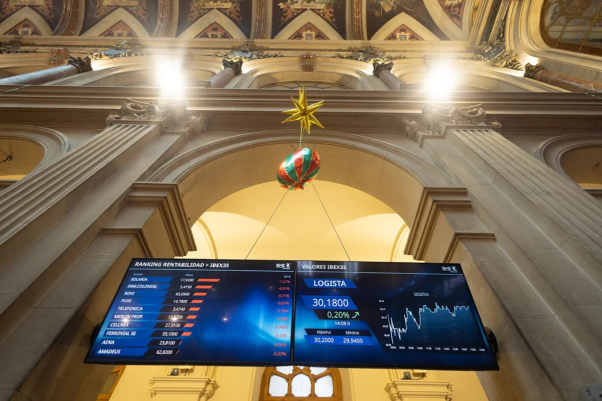 S&P 500 hoy cotización en tiempo real | EXPANSIÓN