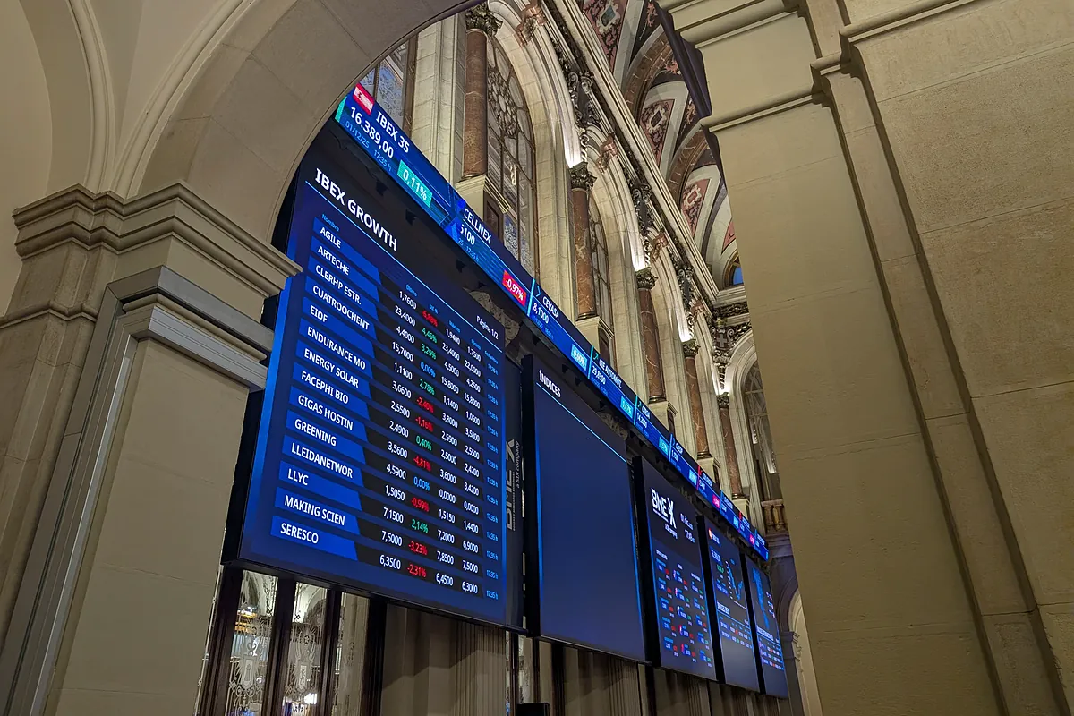 OMX Stockholm 30 hoy cotización en tiempo real | EXPANSIÓN