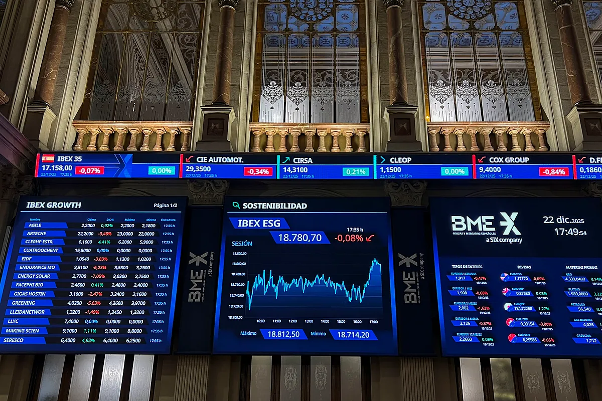 Acciones MYRIAD GENETICS hoy cotización en tiempo real | EXPANSIÓN