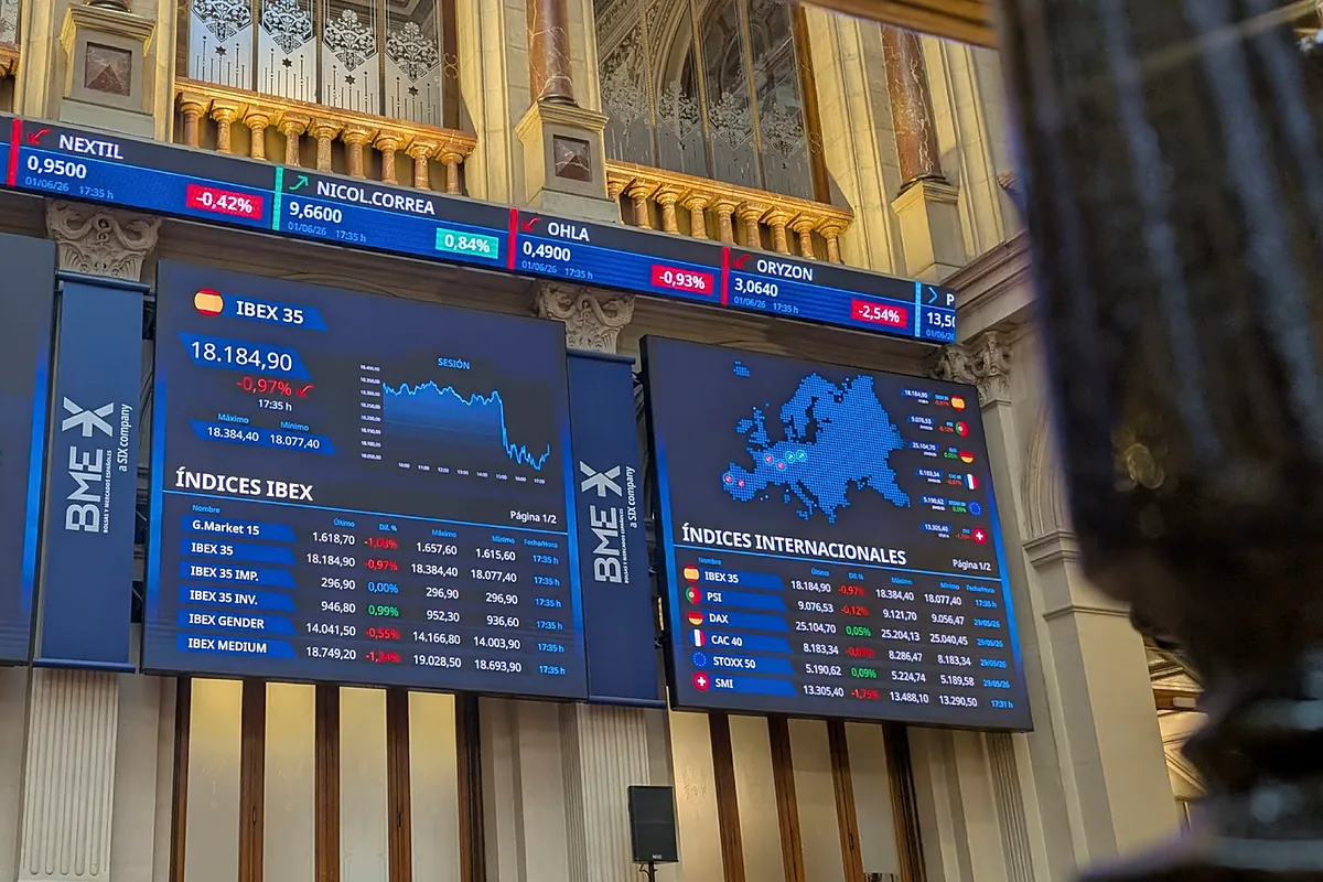Nikkei hoy cotización en tiempo real | EXPANSIÓN