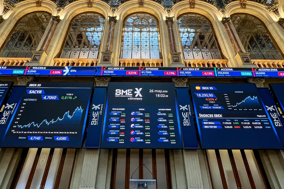 BOVESPA hoy cotización en tiempo real | EXPANSIÓN