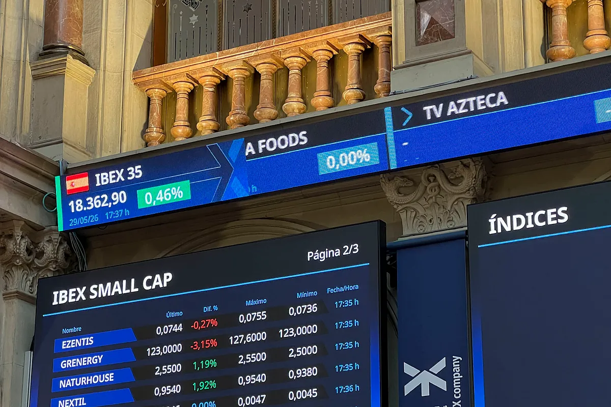 Acciones GOLDMAN SACH hoy cotización en tiempo real | EXPANSIÓN