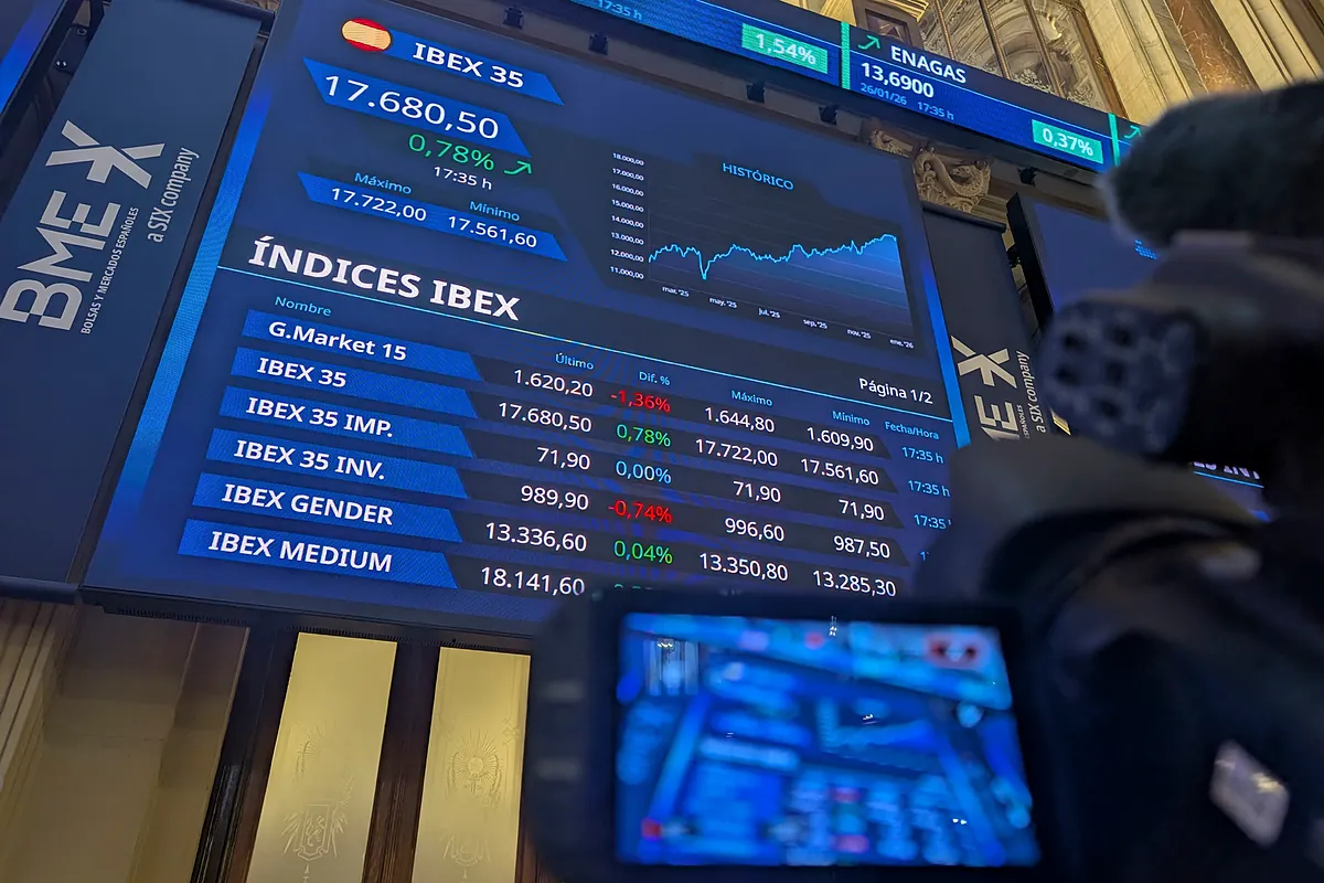 Acciones COCA-COLA hoy cotización en tiempo real | EXPANSIÓN