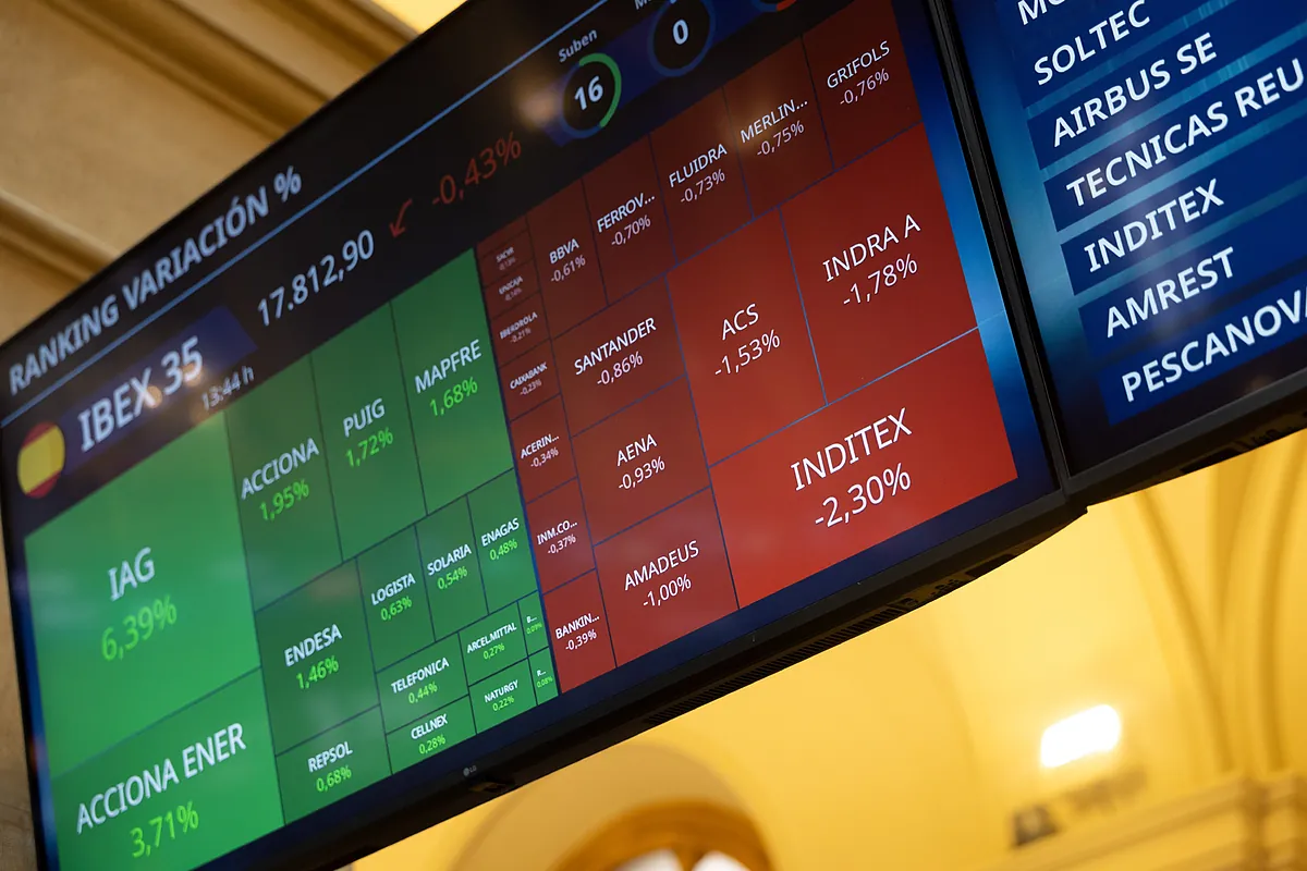 Acciones IBM hoy cotización en tiempo real | EXPANSIÓN