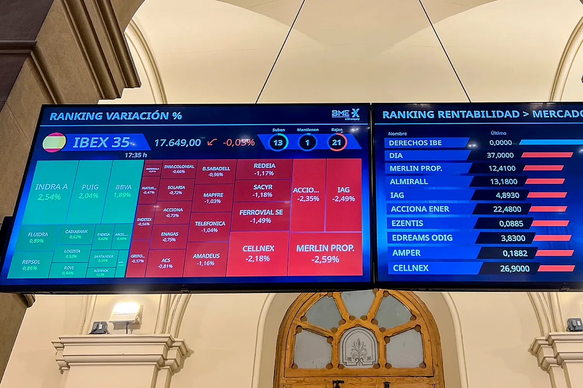 Acciones PLUG POWER INC hoy cotización en tiempo real | EXPANSIÓN