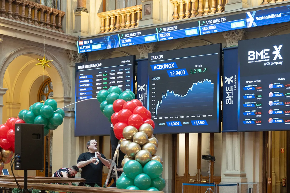 Morgan Stanley elige dos valores del Ibex entre sus favoritos europeos ...