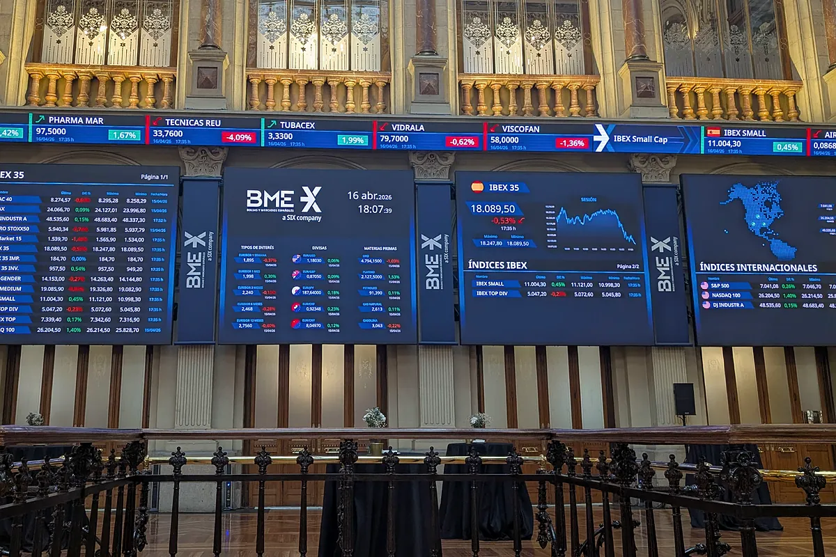 Ibex 35 hoy, La Bolsa en Directo | El Ibex cierra con un alza del 2,18% ...