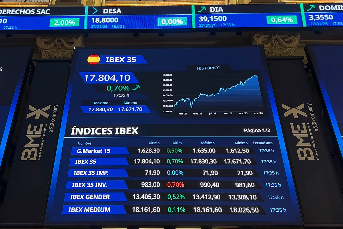 Acciones JD.COM INC SPON.ADR 2ACTIONS A hoy cotización en tiempo real ...